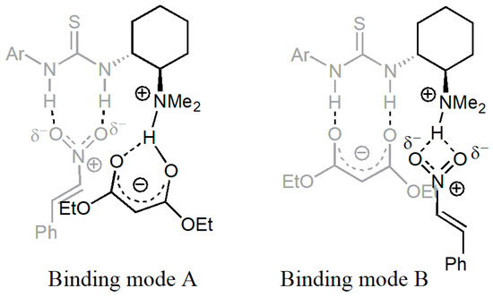 Non-Covalent Interactions in Enantioselective Organocatalysis ...