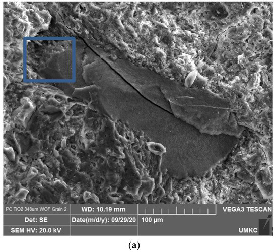 Catalysts | Special Issue : Porous Catalytic Materials: Synthesis ...
