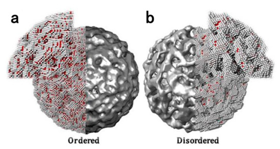 Pt-Based Intermetallic Nanocrystals in Cathode Catalysts for Proton ...
