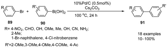 Recent Advances of Pd/C-Catalyzed Reactions