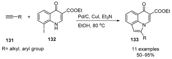 Recent Advances of Pd/C-Catalyzed Reactions