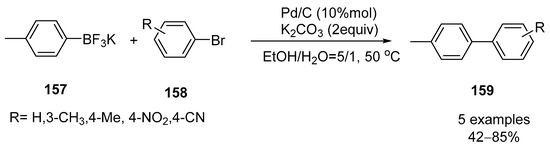 Recent Advances of Pd/C-Catalyzed Reactions