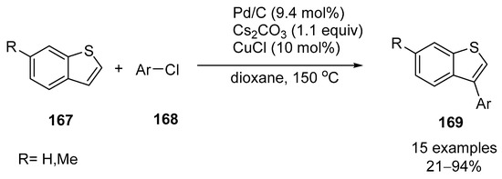 Recent Advances of Pd/C-Catalyzed Reactions