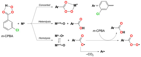 Catalysts | Free Full-Text | Catalytic Oxidations with Meta ...