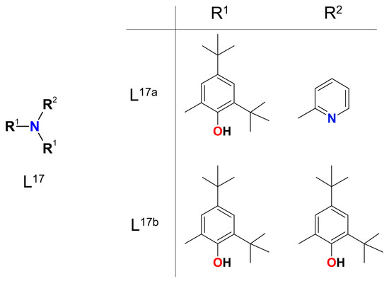 Catalysts | Free Full-Text | Catalytic Oxidations with Meta ...