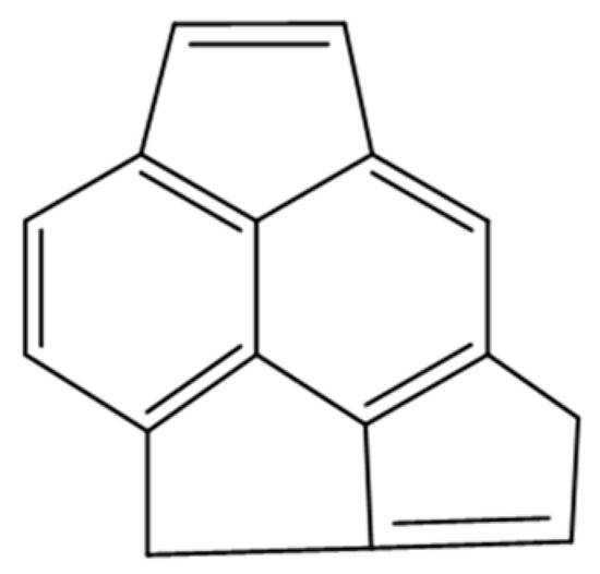 Regeneration of an Aged Hydrodesulfurization Catalyst by Non-Thermal ...