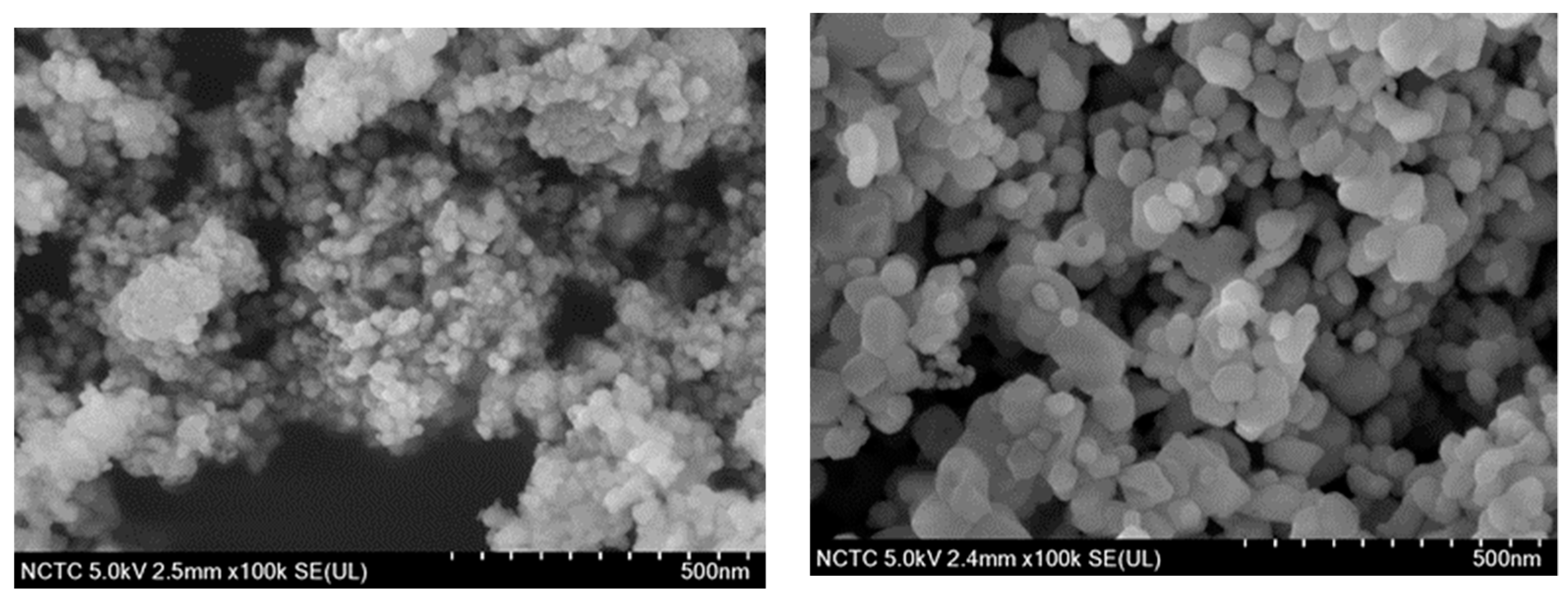 Catalysts | Free Full-Text | CO2 Hydrogenation to Synthetic Natural Gas ...