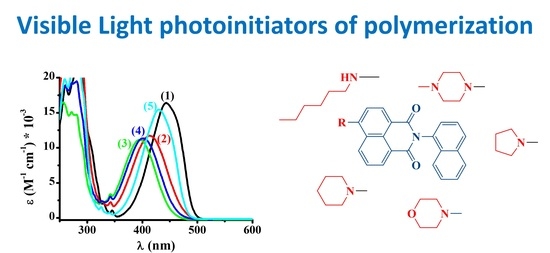 Catalysts | Free Full-Text | Naphthyl-Naphthalimides as High ...