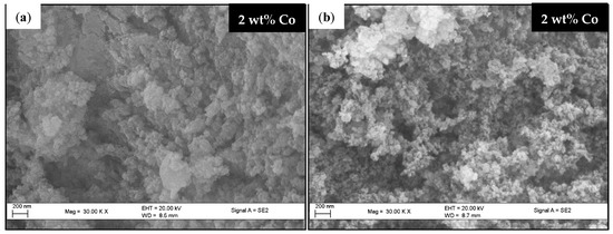 The Effect of Cobalt Catalyst Loading at Very High Pressure Plasma ...