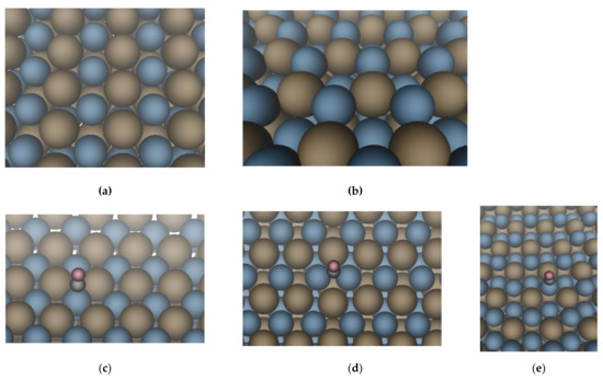 Local Structure of Pd1 Single Sites on the Surface of PdIn ...