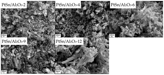 Propane Dehydrogenation over PtSn/Al2O3 Catalysts: Influence of Urea to Al(NO3)3·9H2O Ratio