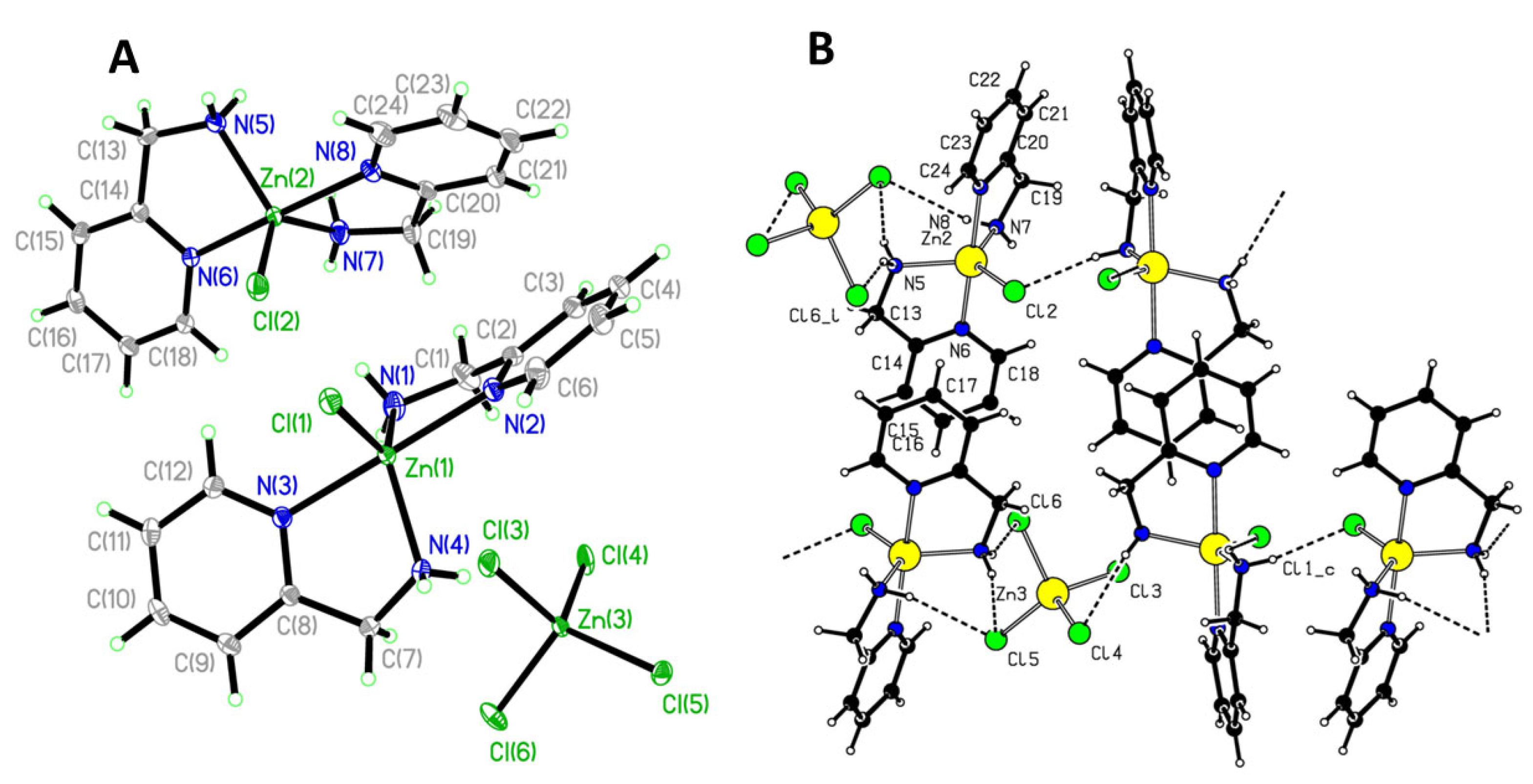 Non-Covalent Functionalization of Graphene Oxide-Supported 2 ...