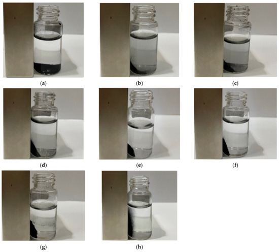 Catalysts | An Open Access Journal from MDPI