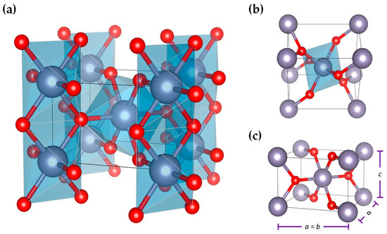 The Influence of Synthesis Methods and Experimental Conditions on the ...