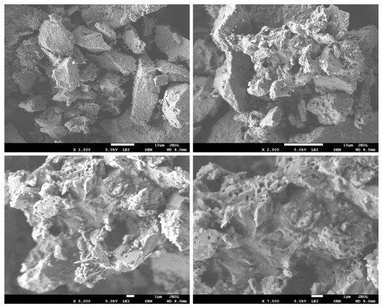 Synthesis and Application of Egg Shell Biochar for As(V) Removal from ...