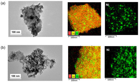 Ni/CeO2 Catalyst Prepared via Microimpinging Stream Reactor with High ...