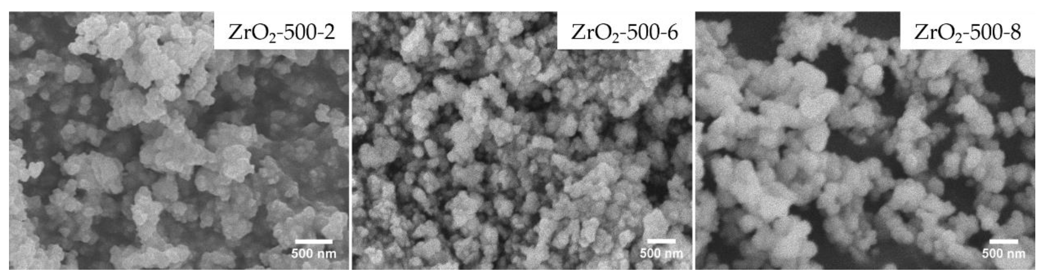 Facile Synthesis of Various ZrO2 Phases and ZrO2-MO2 (M = Ti, Hf) by ...