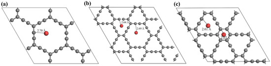 Graphyne Nanotubes as Promising Sodium-Ion Battery Anodes