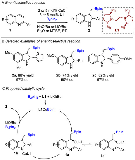 Catalysts Free Full Text Copper Catalyzed Diastereo And