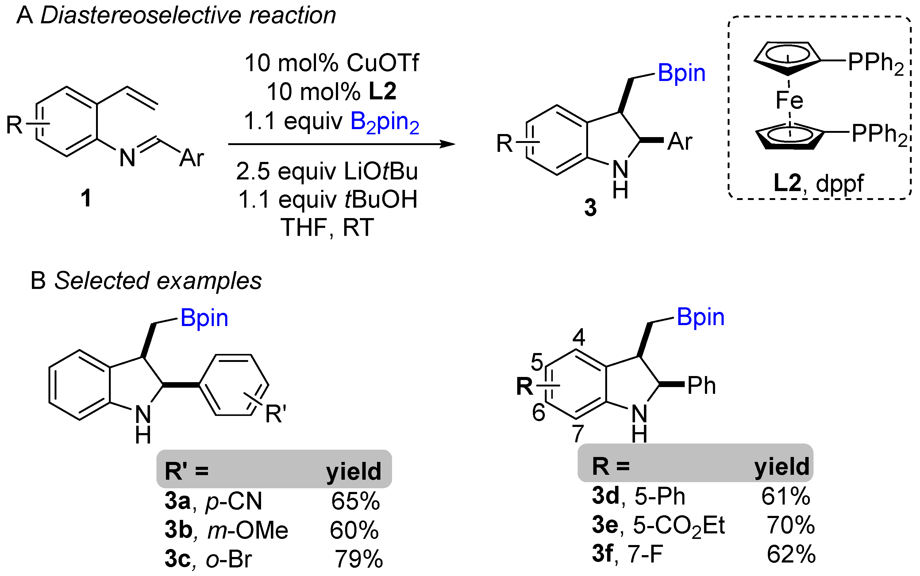 Copper-Catalyzed Diastereo- and Enantioselective Borylative Cyclization