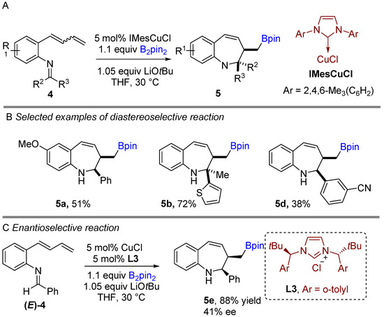 Catalysts Free Full Text Copper Catalyzed Diastereo And