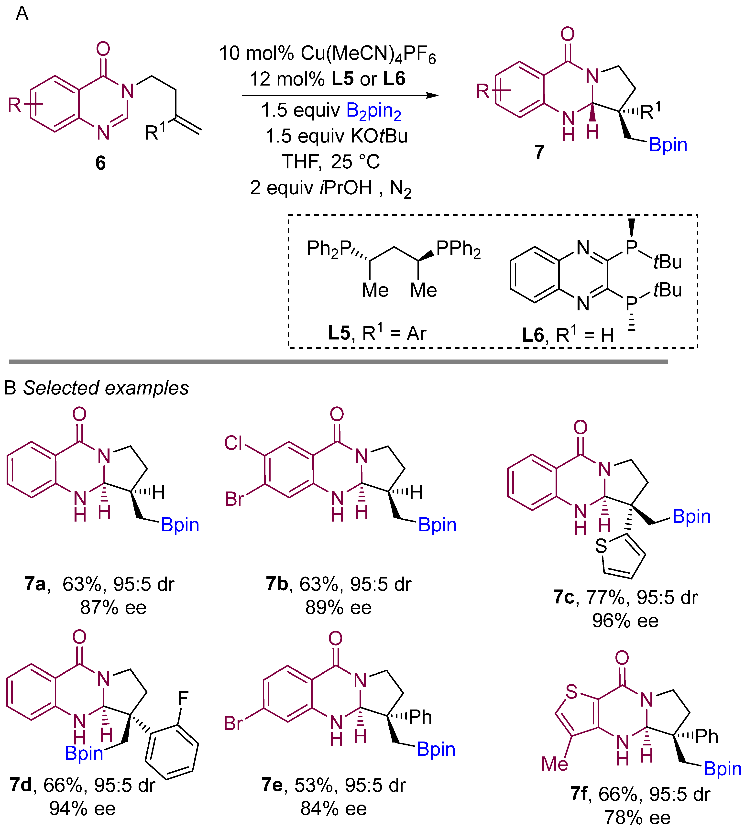 Copper-Catalyzed Diastereo- and Enantioselective Borylative Cyclization