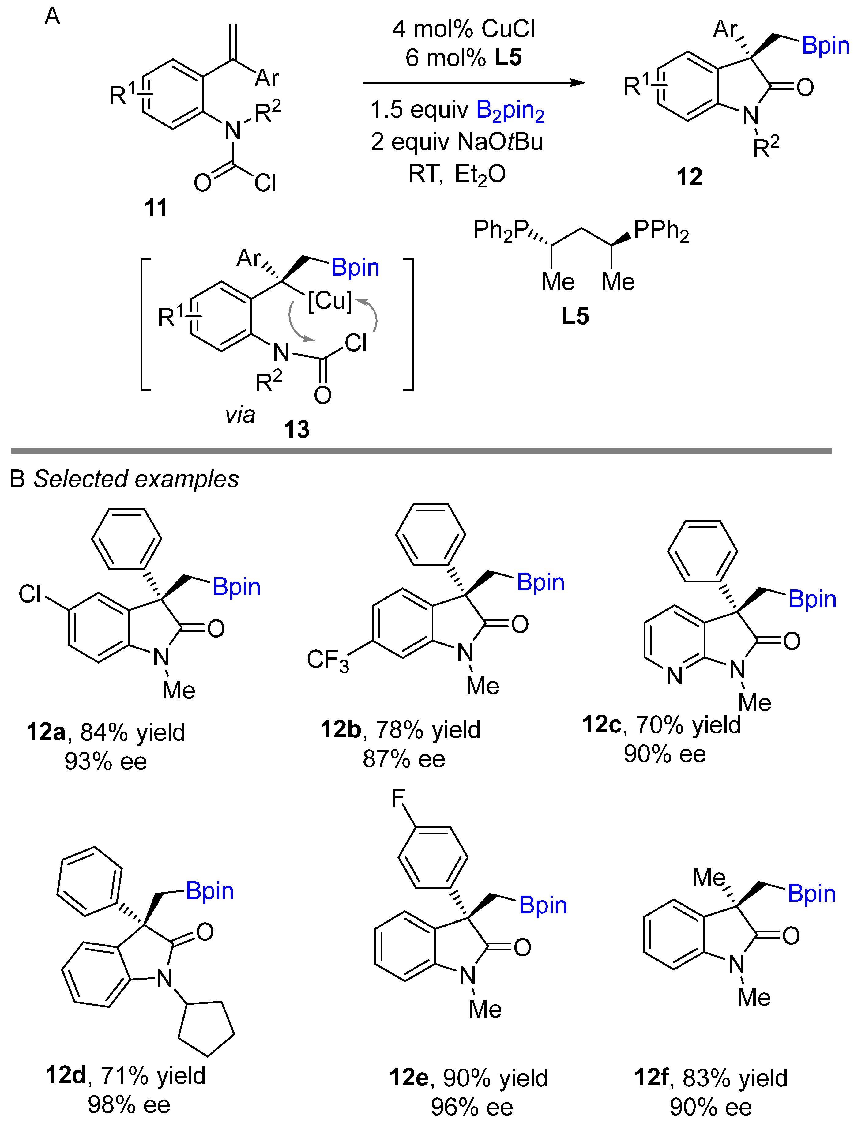 Copper-Catalyzed Diastereo- and Enantioselective Borylative Cyclization