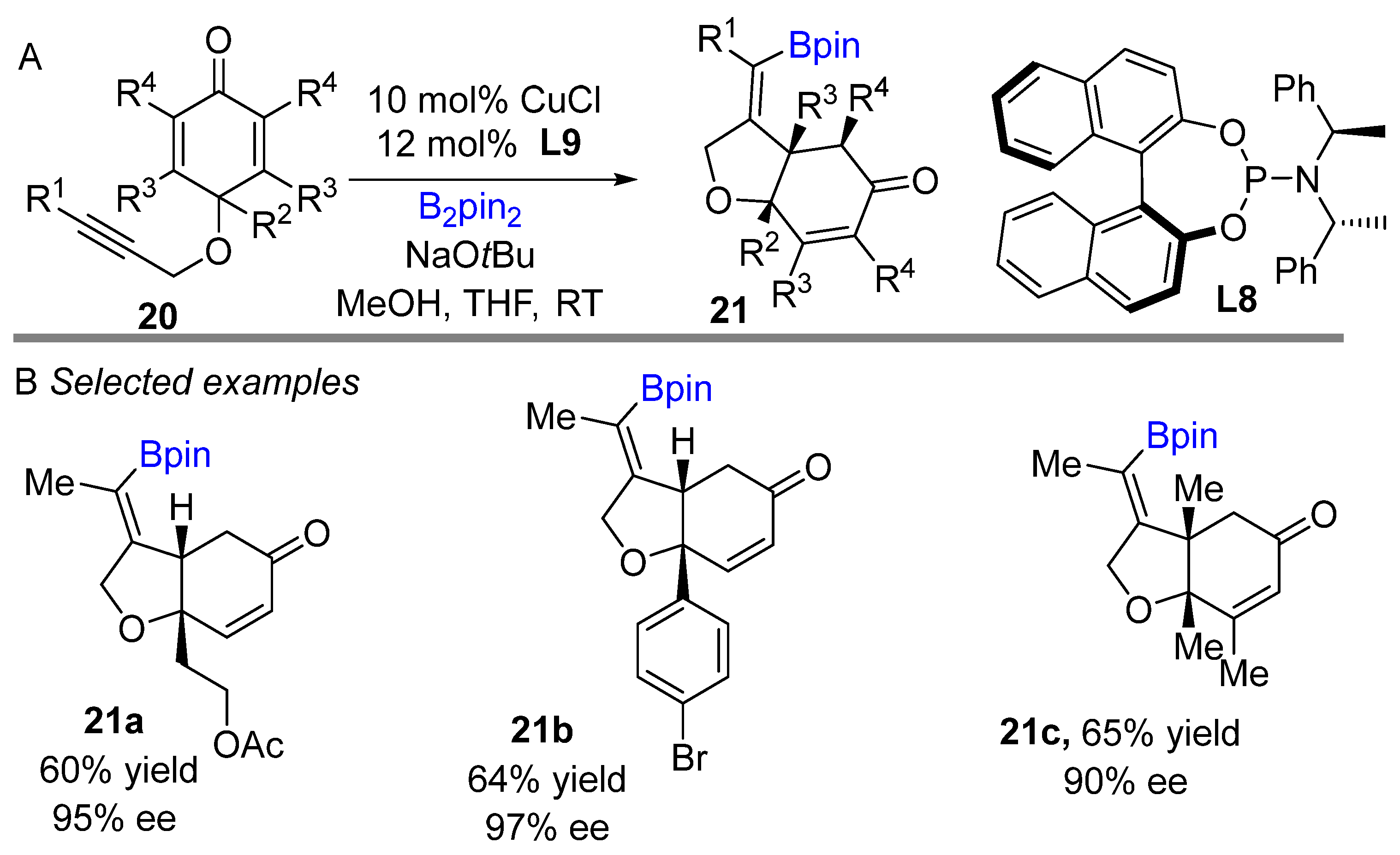 Copper-Catalyzed Diastereo- and Enantioselective Borylative Cyclization