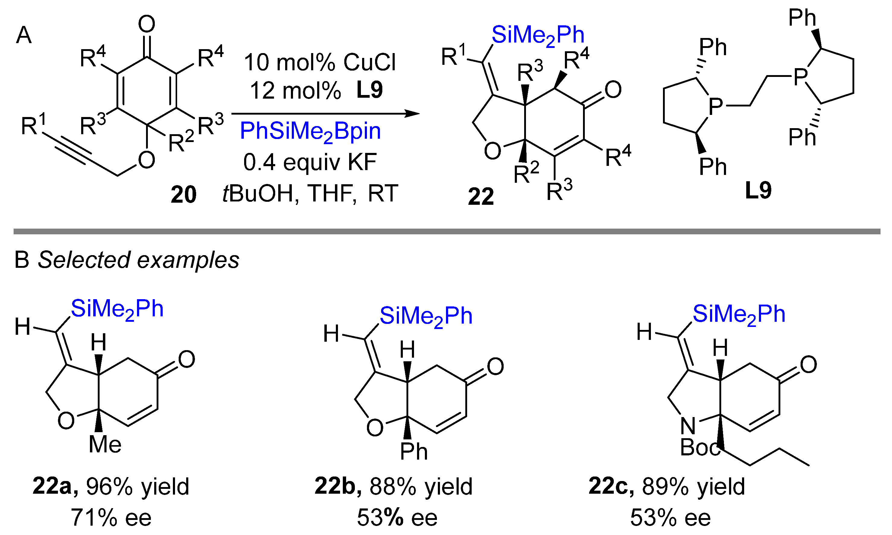 Copper-Catalyzed Diastereo- and Enantioselective Borylative Cyclization