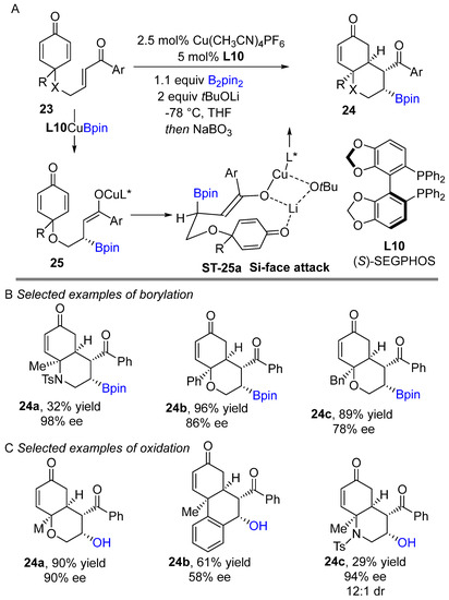 Catalysts Free Full Text Copper Catalyzed Diastereo And