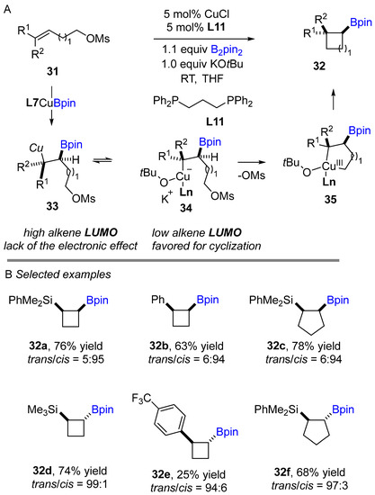 Catalysts Free Full Text Copper Catalyzed Diastereo And