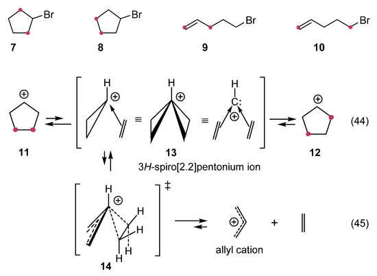 Organic Chemistry and Synthesis Rely More and More upon Catalysts