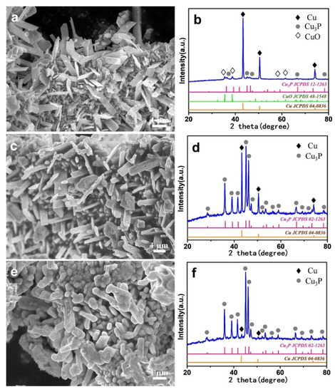 Synthesis of Self-Supported Cu/Cu3P Nanoarrays as an Efficient ...