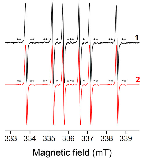 Electron Paramagnetic Resonance Spin Trapping (EPR–ST) Technique in ...