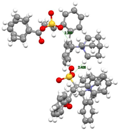 Catalysts | An Open Access Journal from MDPI