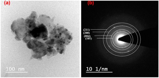 Activated Carbon-Loaded Titanium Dioxide Nanoparticles and Their ...