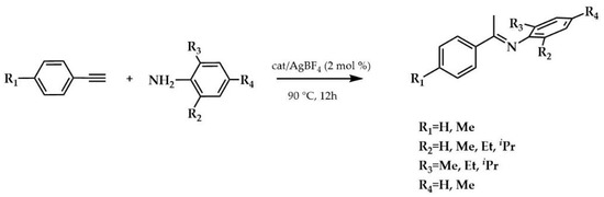 N-Heterocyclic Carbene Gold Complexes Active in Hydroamination and ...