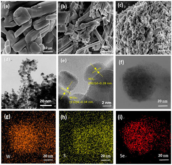 Fabrication of WS2/WSe2 Z-Scheme Nano-Heterostructure for Efficient ...