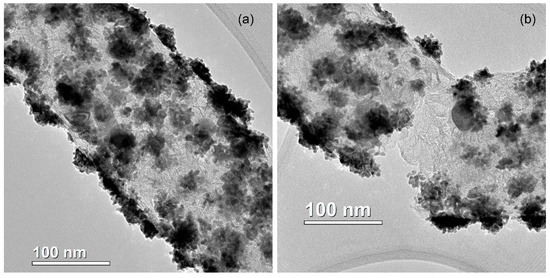 Catalysts | An Open Access Journal from MDPI