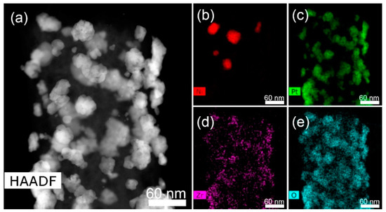 Catalysts | An Open Access Journal from MDPI