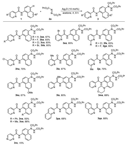 Silver(I)-Catalyzed C4-H Amination of 1-Naphthylamine Derivatives with ...