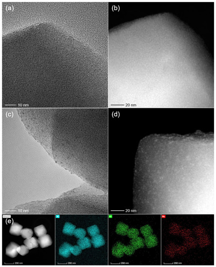 Trimeric Ruthenium Cluster-Derived Ru Nanoparticles Dispersed in MIL ...