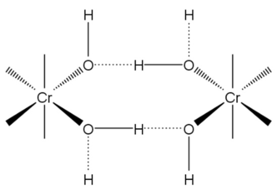 Controlled Synthesis of Chromium-Oxide-Based Protective Layers on Pt ...