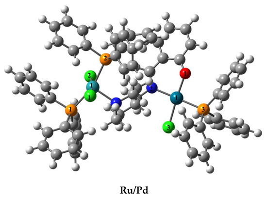 Ru/Pd Complex and Its Monometallic Fragments as Catalysts for ...