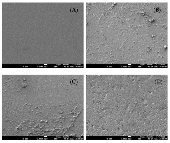 Agri-Biodegradable Mulch Films Derived from Lignin in Empty Fruit Bunches