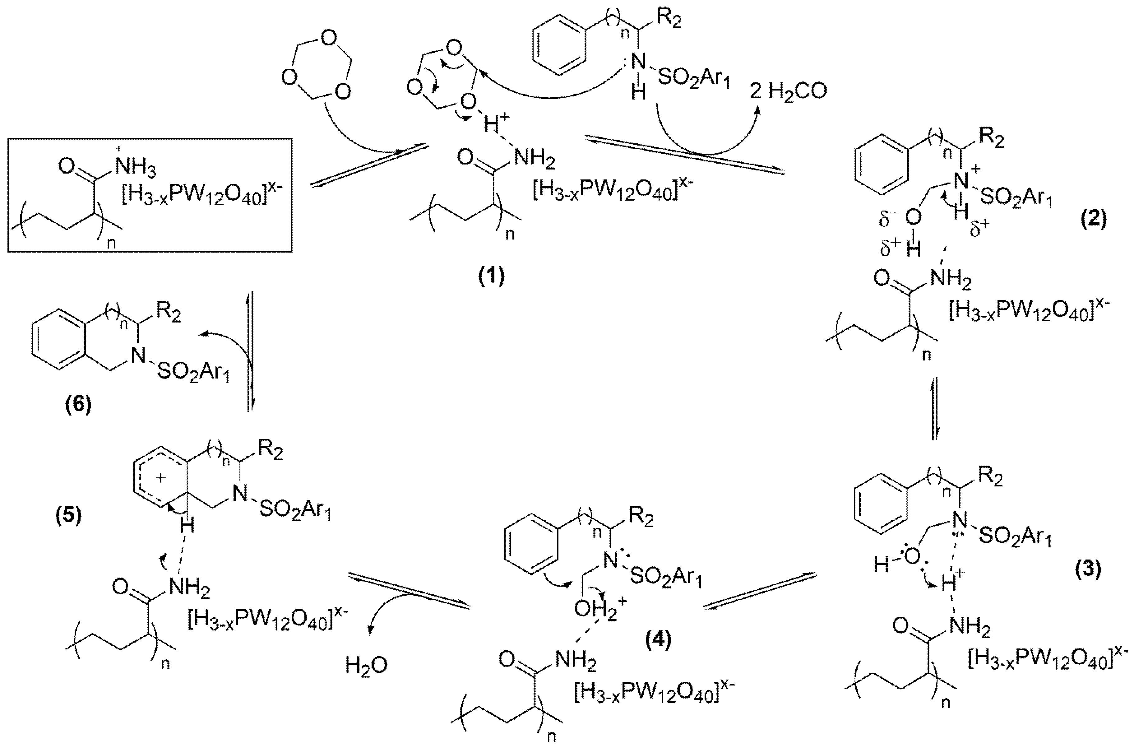 Catalysts | Free Full-Text | A New Series of Tungstophosphoric Acid ...