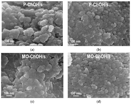 The Synthesis of Cu–Mn–Al Mixed-Oxide Combustion Catalysts by Co ...