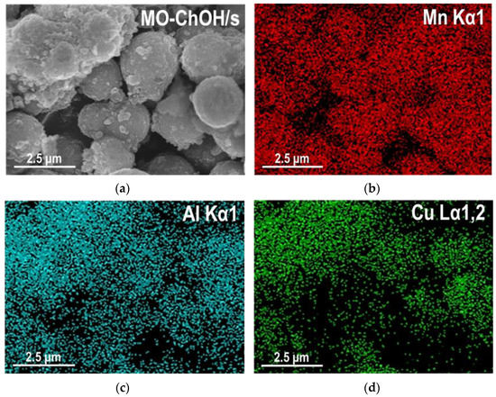 The Synthesis of Cu–Mn–Al Mixed-Oxide Combustion Catalysts by Co ...