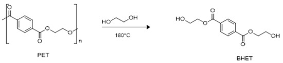 The Contribution of Commercial Metal Amides to the Chemical Recycling ...