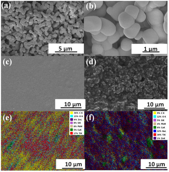 Electric Poling Effect on Piezocatalytic BaTiO3/Polymer Composites for ...